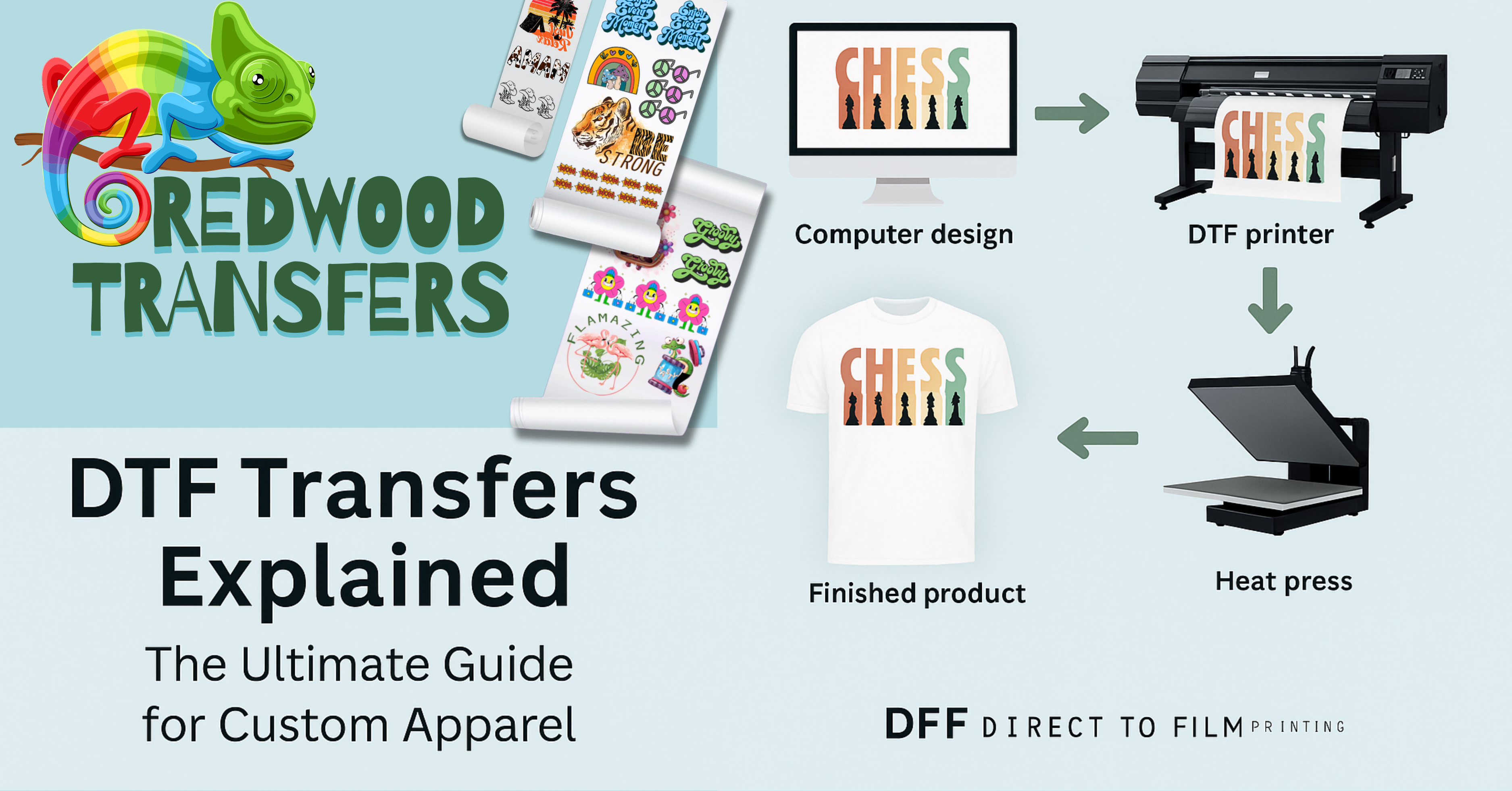 DTF Printing Guide | Redwood Transfers